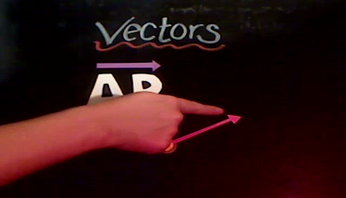 Vector Notation Tutorial | Sophia Learning