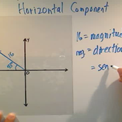 Calculating the Horizontal Component Tutorial | Sophia Learning
