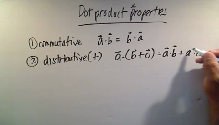 Dot Product Properties Tutorial | Sophia Learning