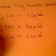 Inverse Function Notation Tutorial | Sophia Learning