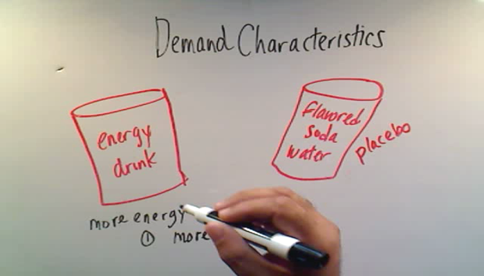 Demand Characteristics Tutorial | Sophia Learning
