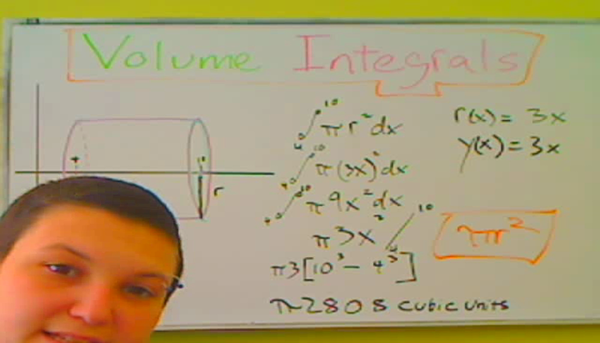 Volume Integrals Tutorial | Sophia Learning