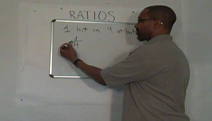 Introduction to Ratios Tutorial | Sophia Learning