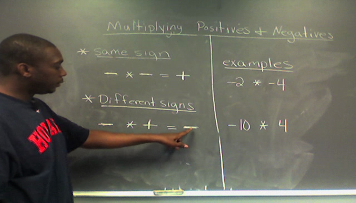 Multiplying Positive and Negative Numbers Tutorial | Sophia Learning