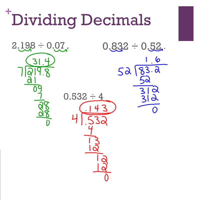 Pre algebra Lesson 5 4 Dividing Decimals Tutorial Sophia Learning Pre algebra Lesson 5 4 Dividing Decimals Tutorial Sophia Learning