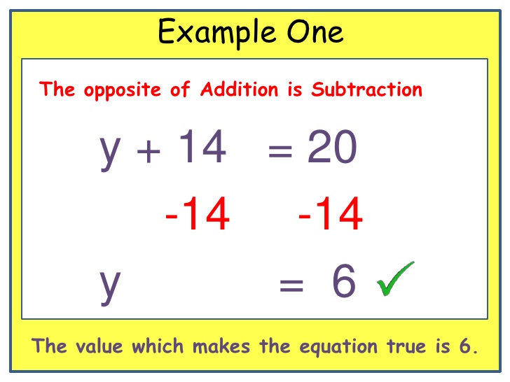 Math 6 Lesson 11 2 Solving Equations With The Addition Property