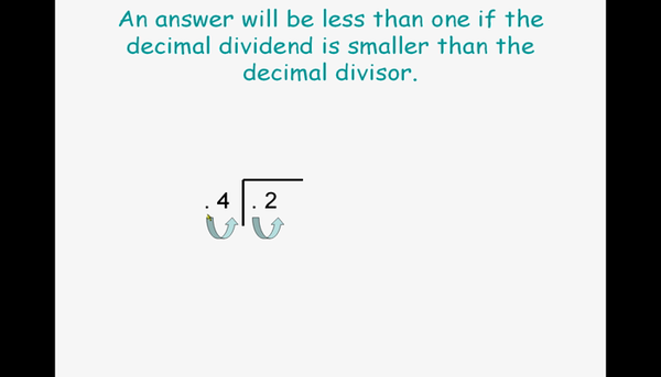 Dividing Tenths by Tenths Tutorial | Sophia Learning