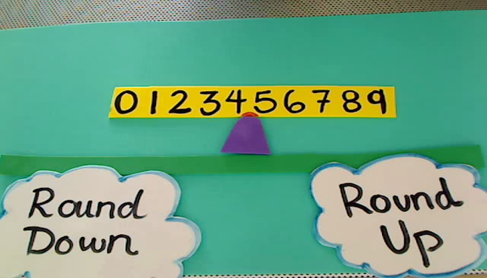 Rounding to the Tenths Place Tutorial | Sophia Learning