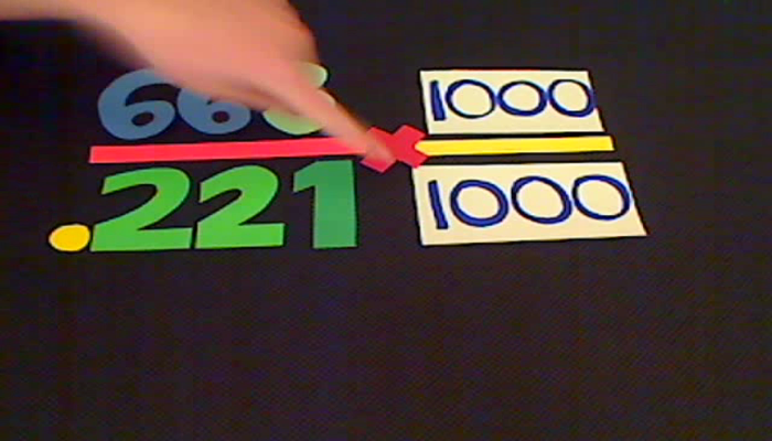 Dividing Thousandths by Thousandths Tutorial | Sophia Learning