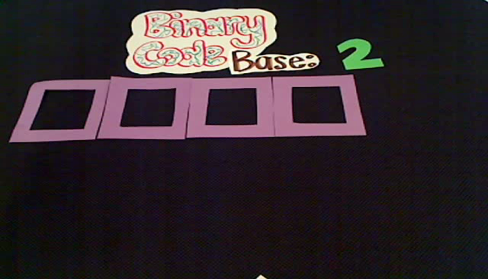 Calculating Binary Code 8-15 Tutorial | Sophia Learning