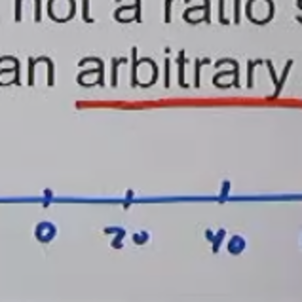 Interval and Ratio Levels of Measurement Tutorial | Sophia Learning