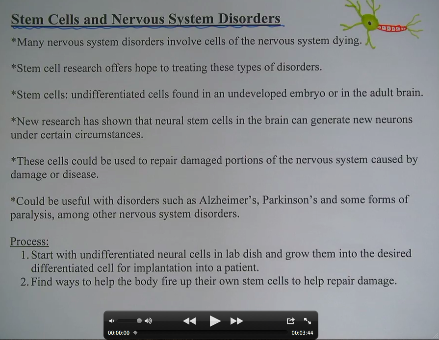 Stem Cells Tutorial | Sophia Learning