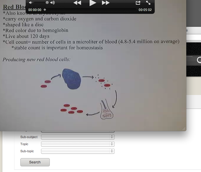 Red Blood Cells and Hemoglobin Tutorial | Sophia Learning