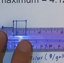 Box-and-Whisker Plot/Boxplot Tutorial | Sophia Learning