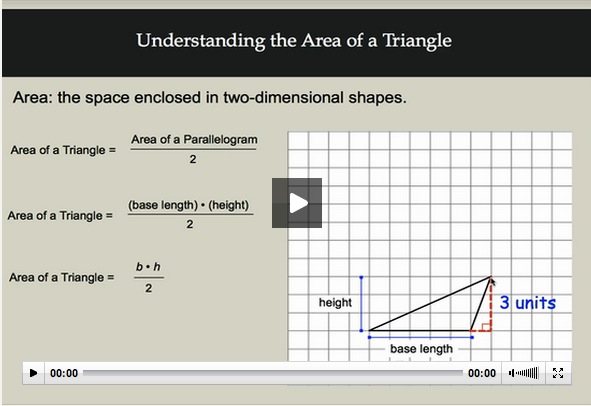 Understanding the Area of a Triangle Tutorial | Sophia Learning
