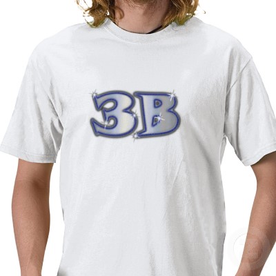 Unit 3b Concept 1 Tutorial | Sophia Learning