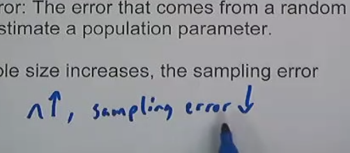 Sampling Error and Sample Size Tutorial | Sophia Learning