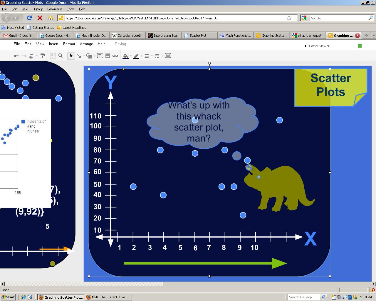 Interpreting Scatter Plots Tutorial | Sophia Learning