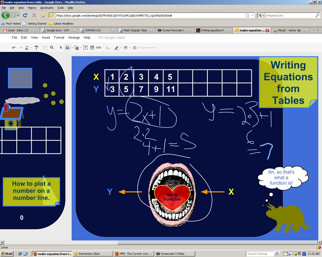 An Introduction to Writing Equations from Tabular Information Tutorial ...