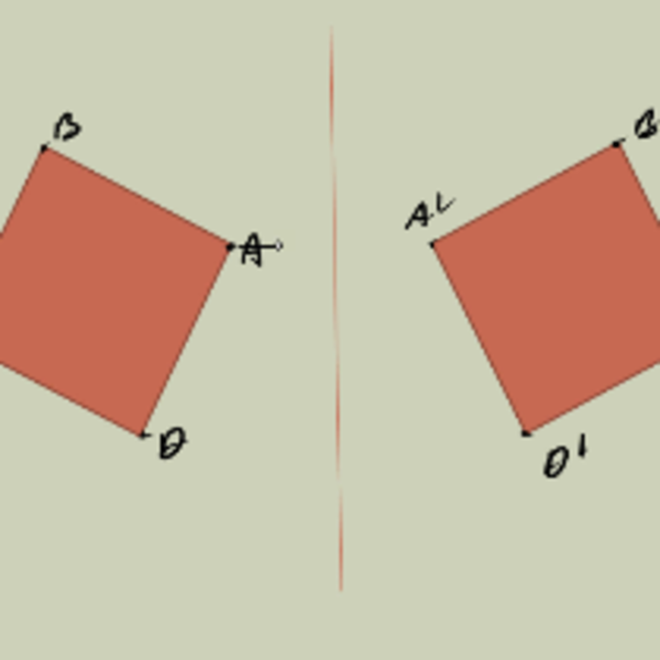 Identifying Transformations Tutorial Sophia Learning
